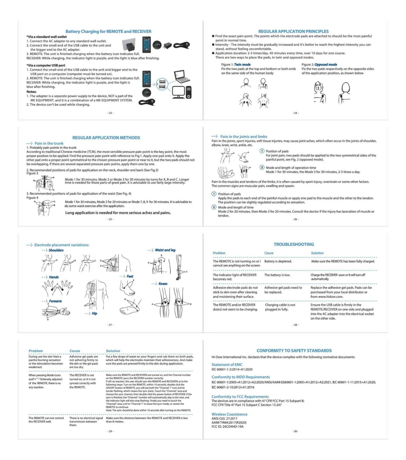 PRO TOUCH 6-12 User Manual | HiDow International
