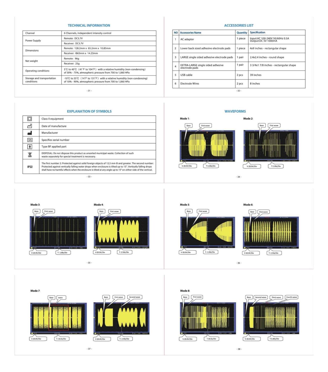 PRO TOUCH 6-12 User Manual | HiDow International